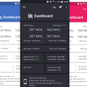 kernel – Frandroid
