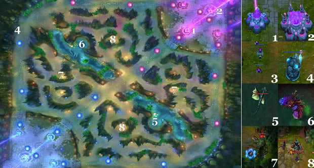 League of Legends - les bases