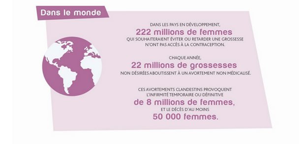 L'IVG fête ses 40 ans, et son accès sera facilité... même si tout n'est ...